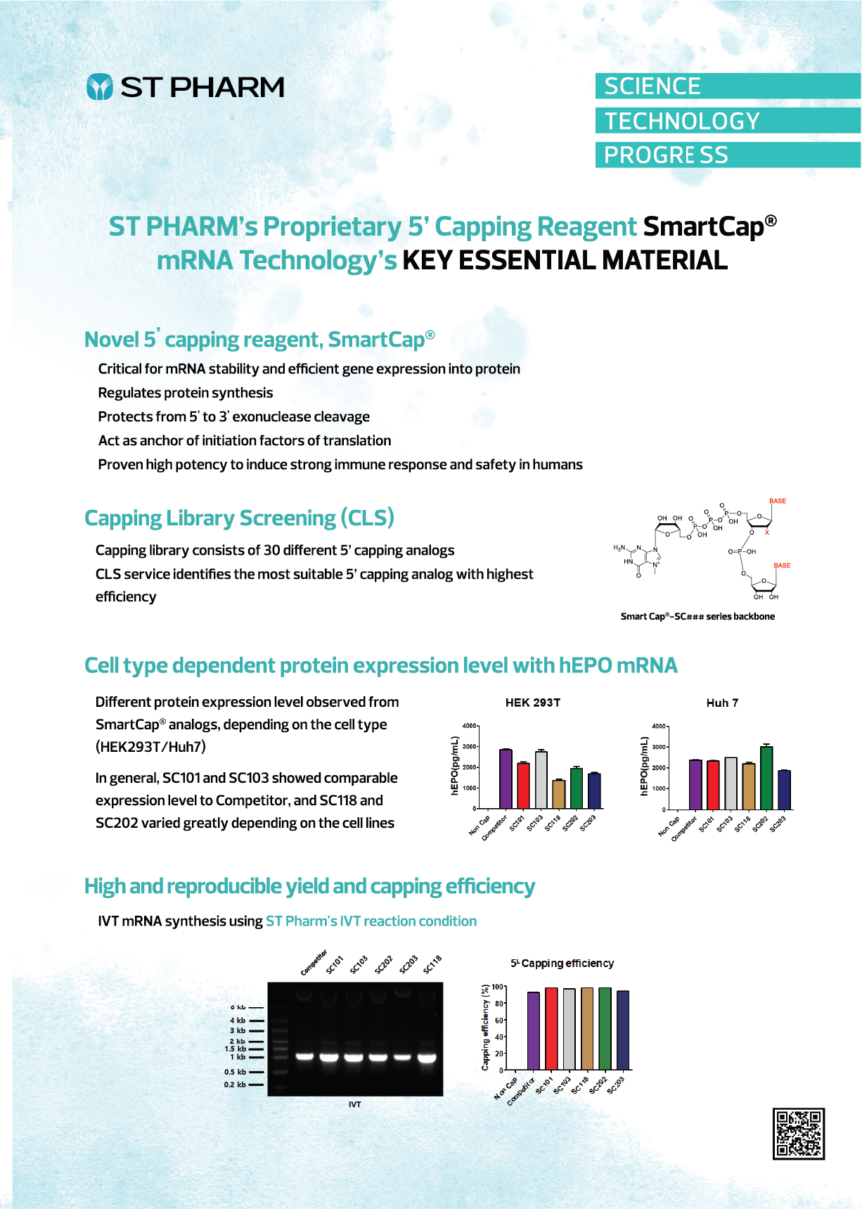 [ST Pharm Leaflet] mRNA CDMO(SmartCap® & STLNP®) — ST PHARM
